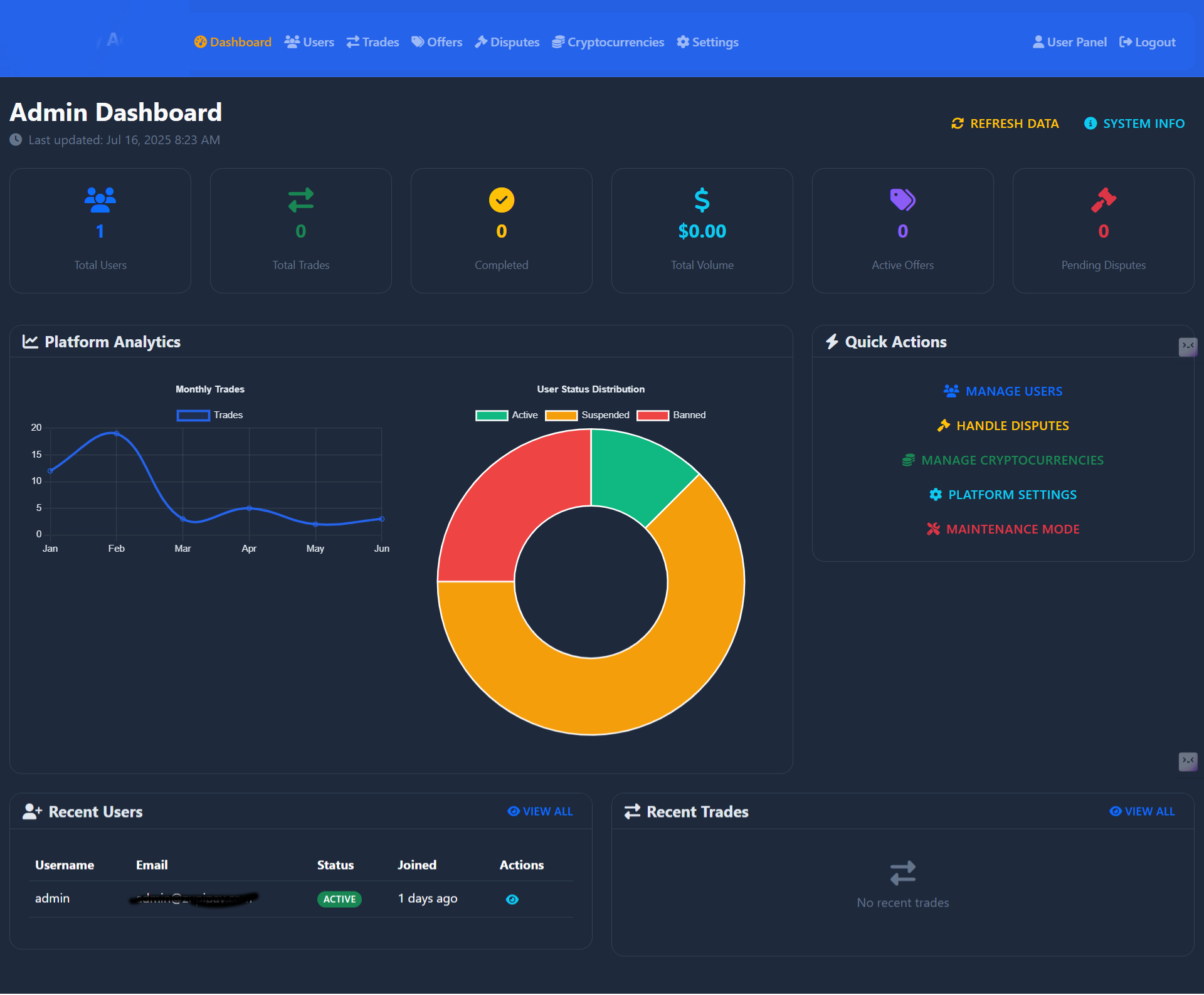 MLM SaaS Platform - Complete MLM SaaS Solution